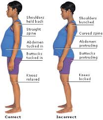 7 Common Posture Mistake by Women And How To Correct Them – Bellisima ...