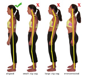 7 Common Posture Mistake by Women And How To Correct Them – Bellisima ...